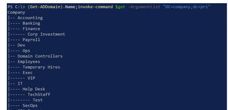 PowerShell SnippetRace 07-2021 | PowerShell Usergroup Austria